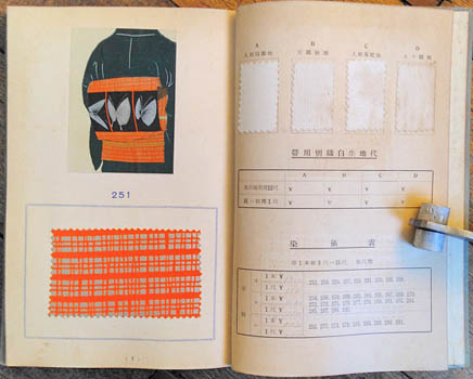 Richard Neylon Rare Books - May 2017